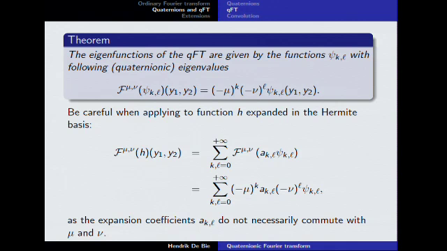 Videos Translation And Convolution In Clifford Anal…
