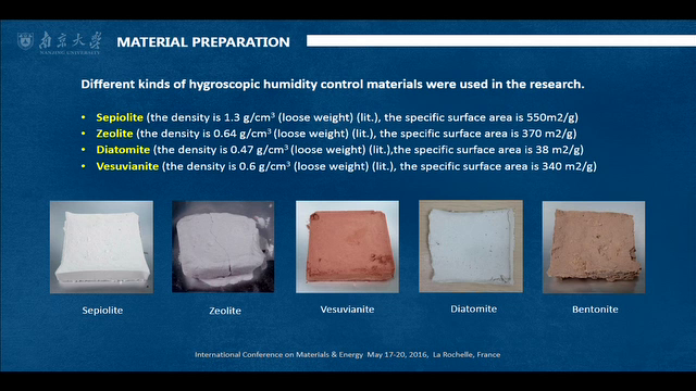Videos - Synthesis And Characteristics Of Composite P…