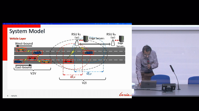 Videos - Qos-Aware Data Offloading For Vehicular Netw…