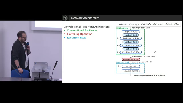 Videos - Best Practices For A Handwritten Text Recogn…
