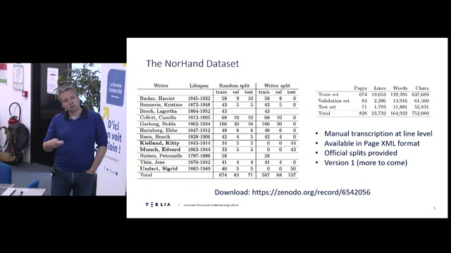 Videos - A Comprehensive Comparison Of Open-Source Li…