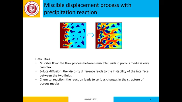 Videos - A Lattice Boltzmann Study Of Miscible Displa…