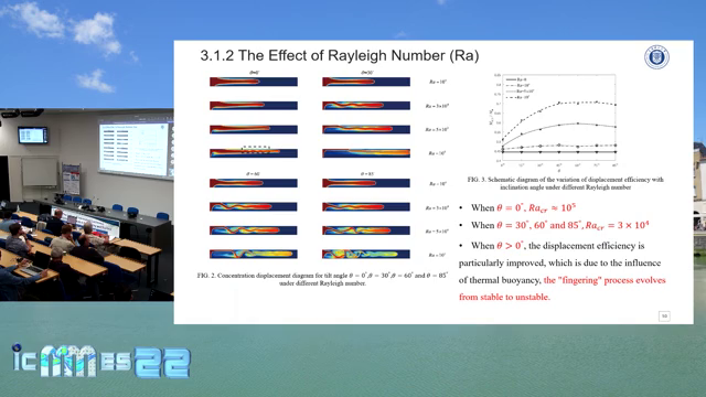 Videos - A Lattice Boltzmann Study On Displacement Pr…